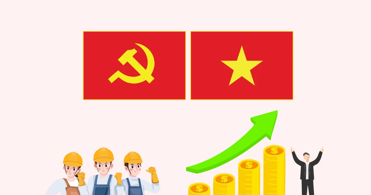 Key development goals and targets for 2026-2030 period | 14th National ...